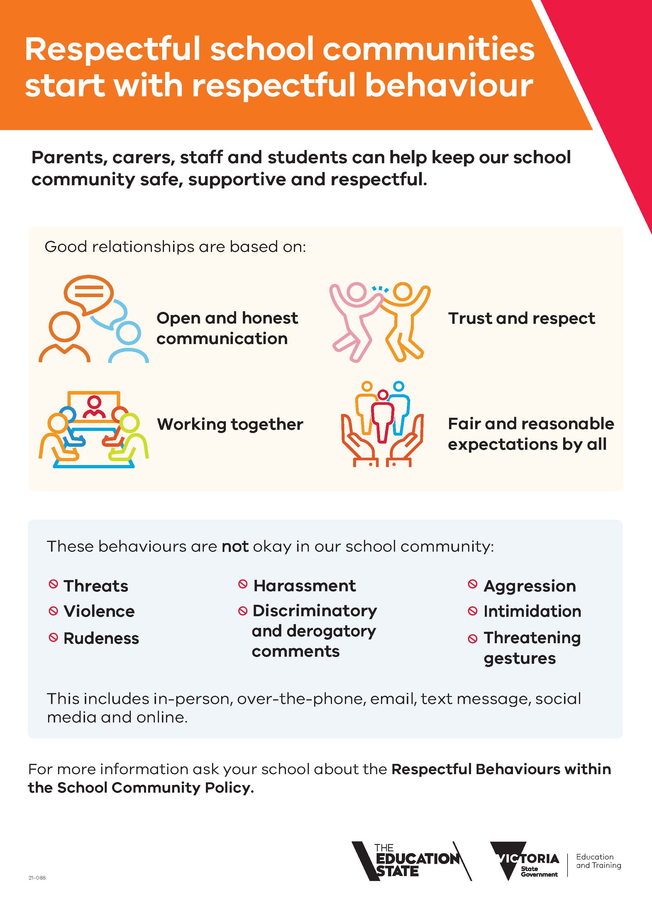 Respectful school communities start with respectful behaviour